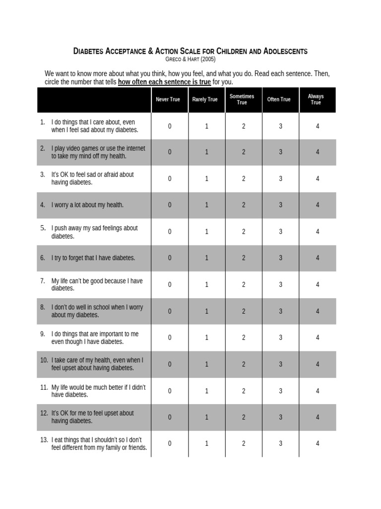 Diabetes Acceptance Action Scale Children Adolescents | PDF