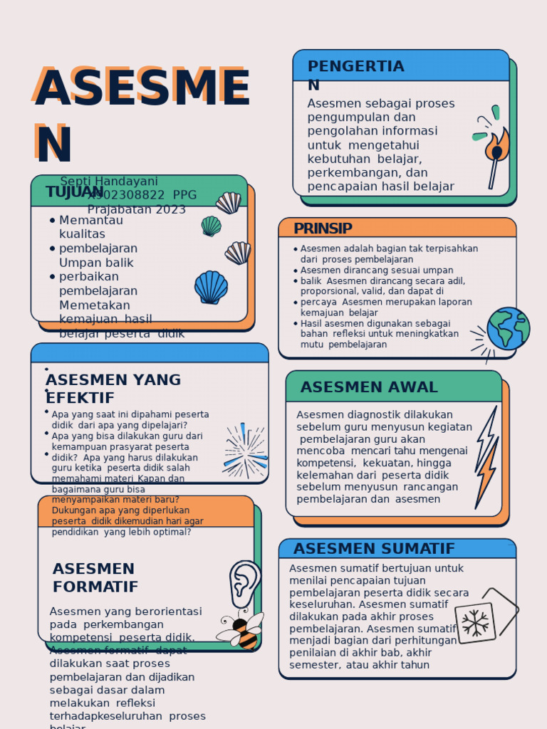 X902308822 Septi Handayani 01 03 B 3 T2 7 Koneksi Antar Materi | PDF