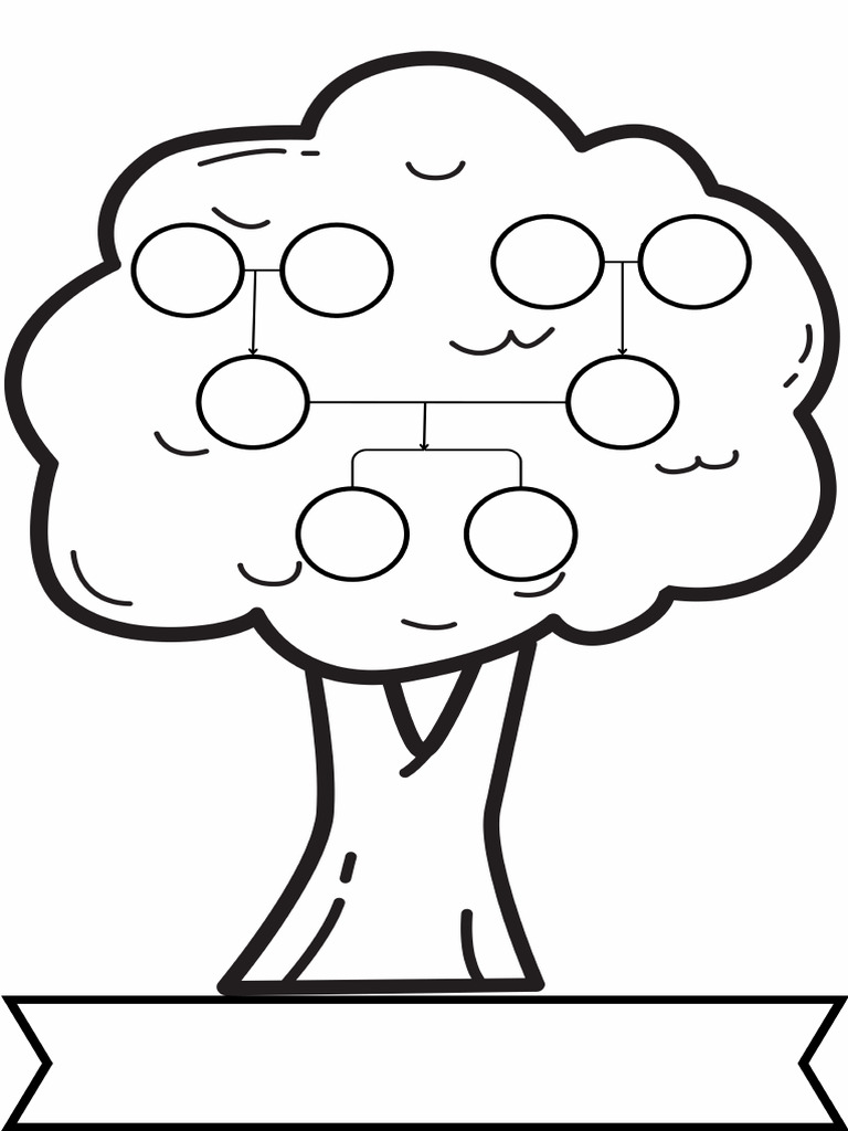 Tree of Family HH | PDF