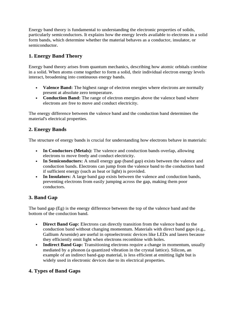 Energy Band Theory Is Fundamental To Understanding The Electronic ...