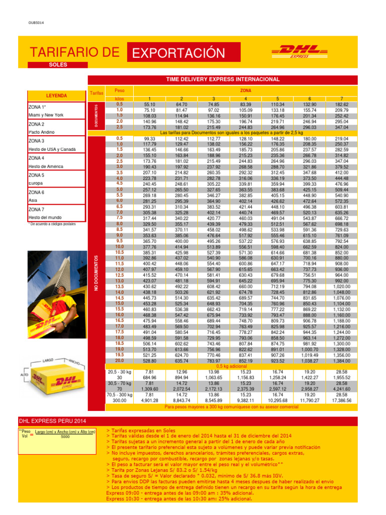 Tarifario EXPO 2014 AJEPER | PDF