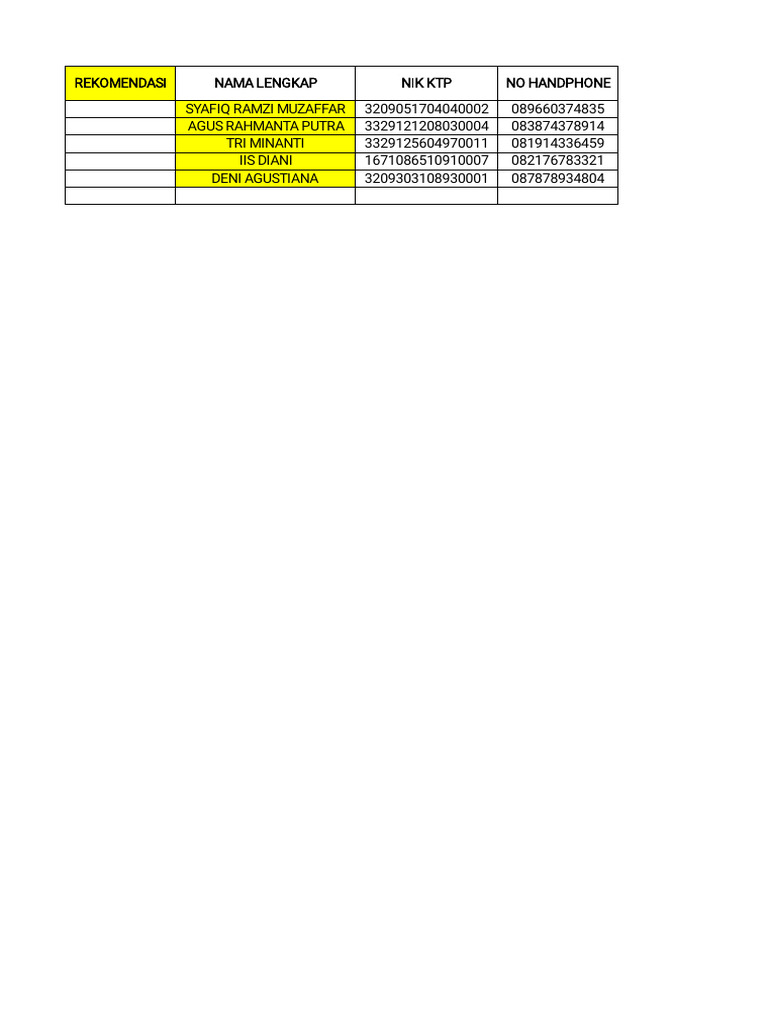 List Daftar Pangilan | PDF