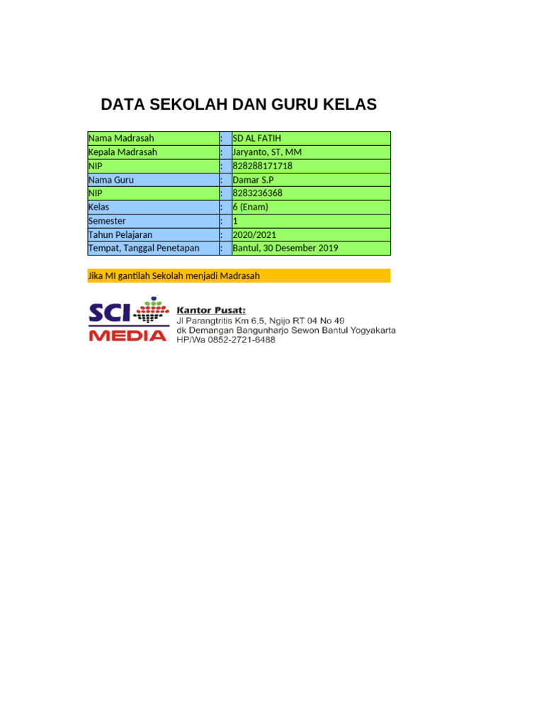 Pemetaan Fiqih Kelas 6a | PDF
