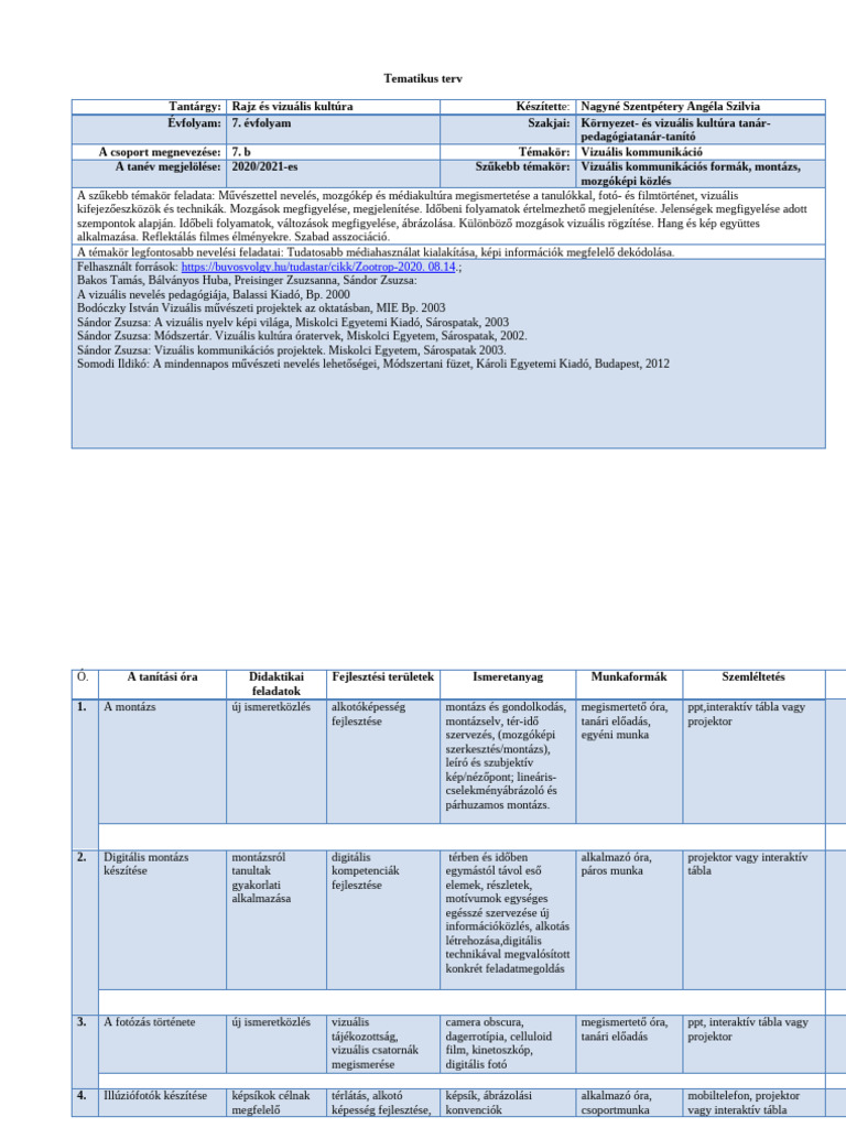 Tematikus Terv | PDF