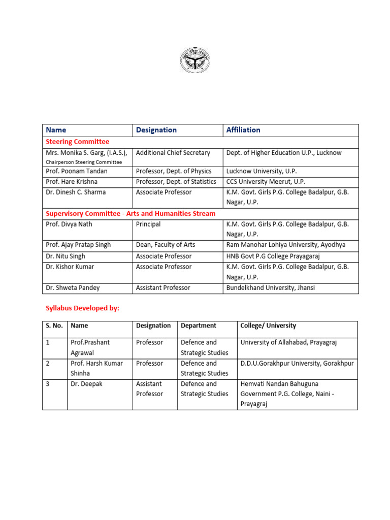 Defence and Strategic Studies | PDF
