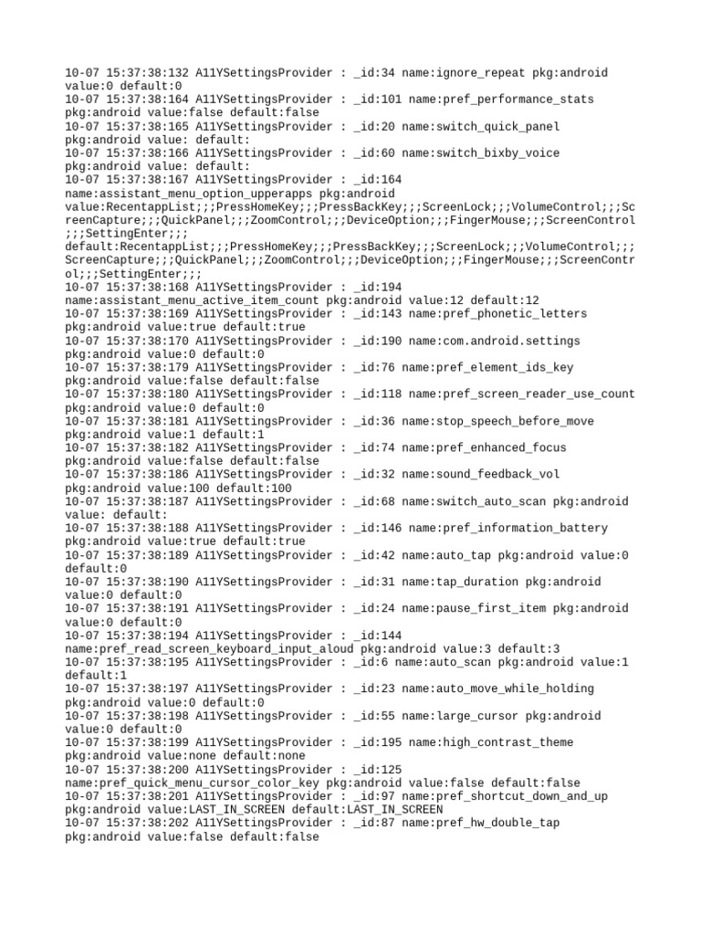 A11yprovider Log | PDF