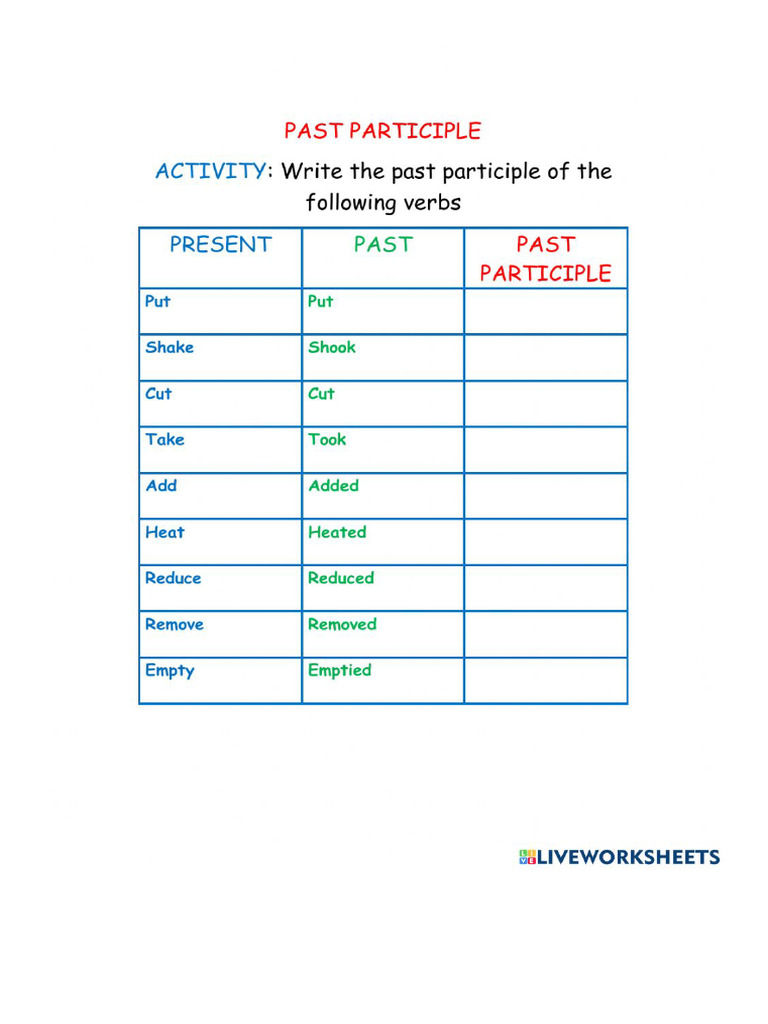 2-3 Past Participle | PDF