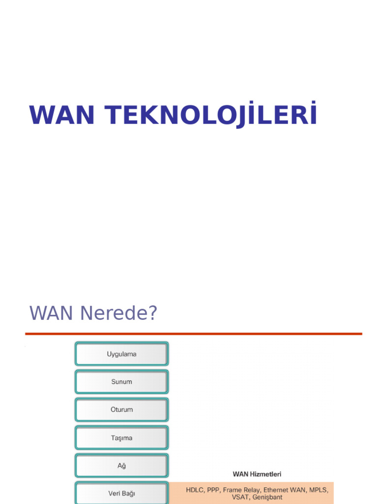 Bilgisayar Ağları2 WAN | PDF