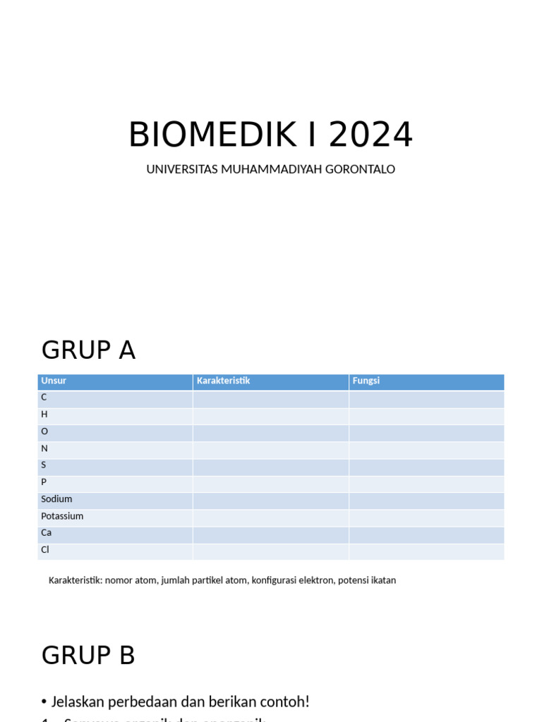 Aktivitas Kelas Biomedik 1 UMGO (Biokimia Dasar, Struktur Dan Fungsi) 2 ...