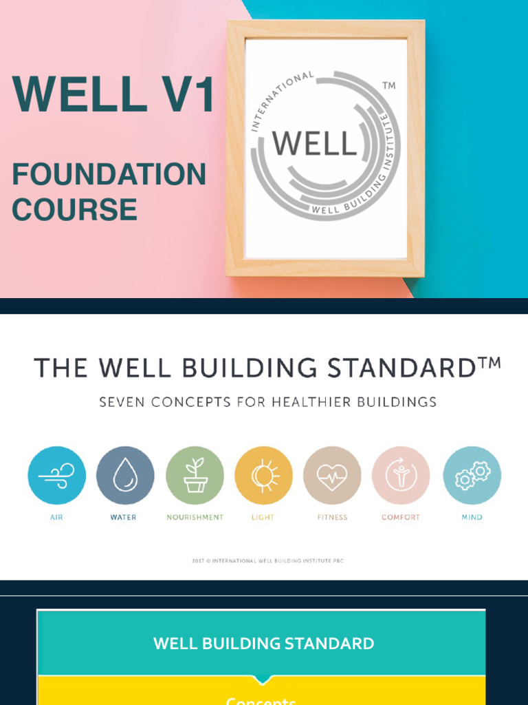 1 - Reference+Slides_WELL_Introduction | PDF