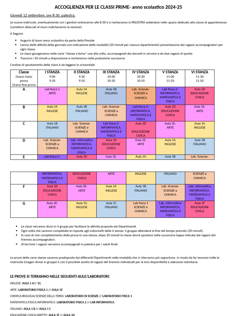 Accoglienza Per Le Classi Prime - Anno Scolastico 2024-25 | PDF