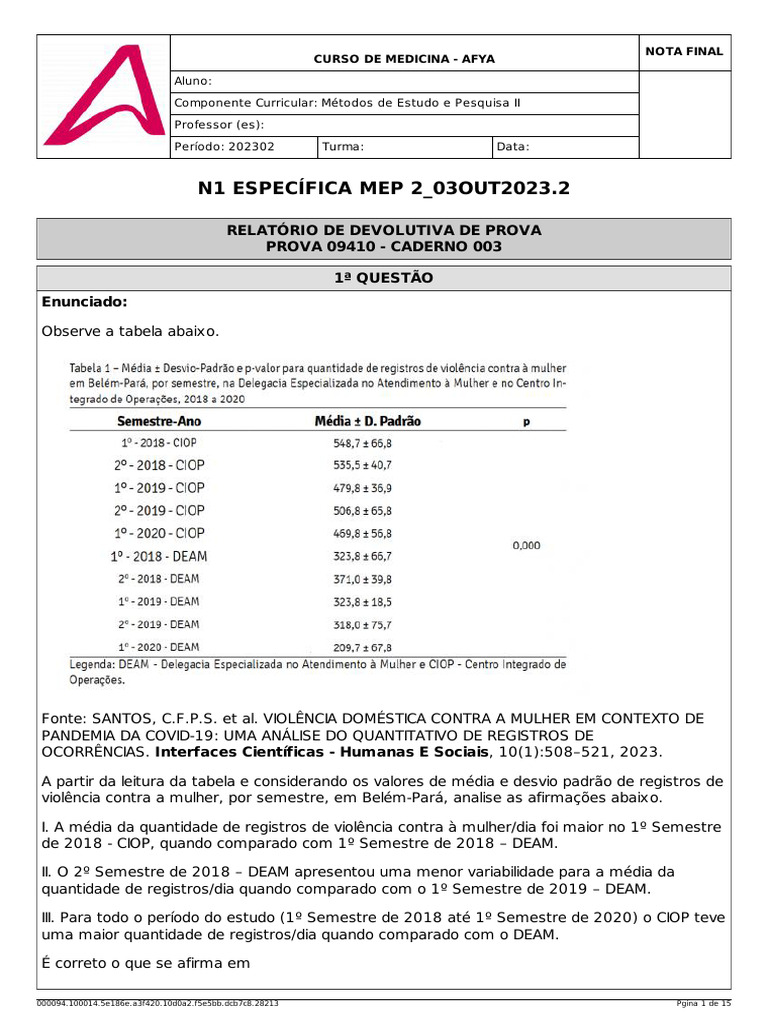 Relatório de Provas de Medicina 2023 | PDF