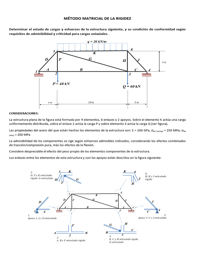 Método Rigidez - Ejemplo 1 | PDF