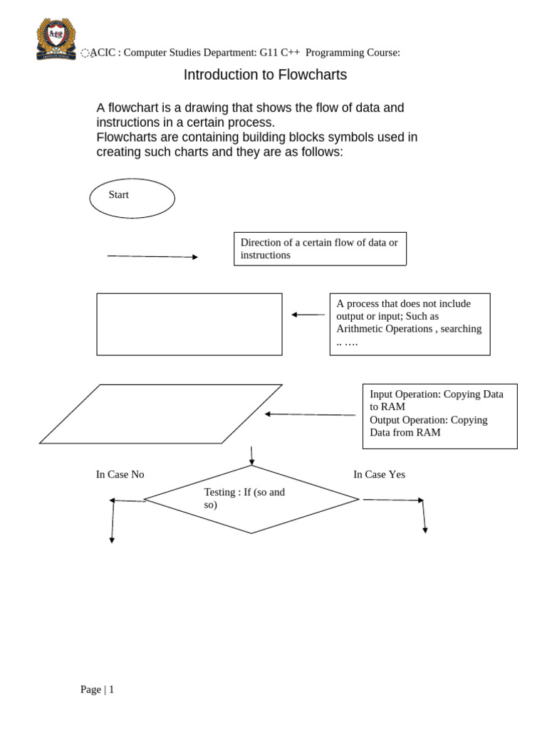 Fetch Execute Cycle Lesson and Practice | PDF Fetch Execute Cycle Lesson and Practice | PDF