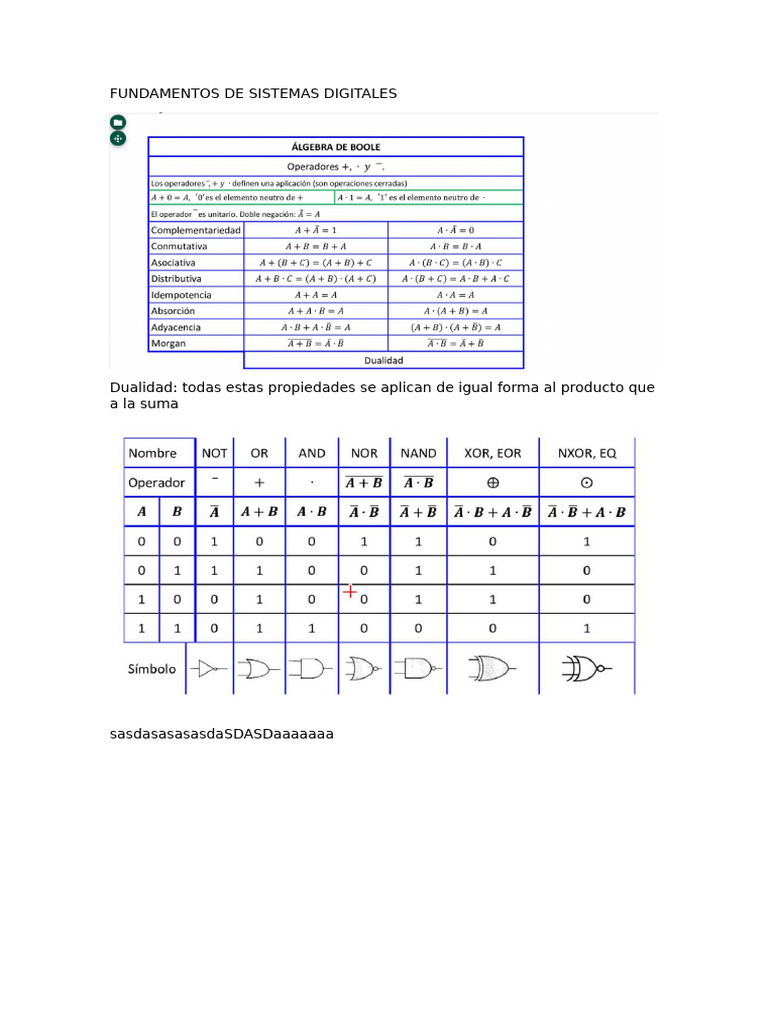 FUNDAMENTOS DE SISTEMAS DIGITALES. Apuntes | PDF
