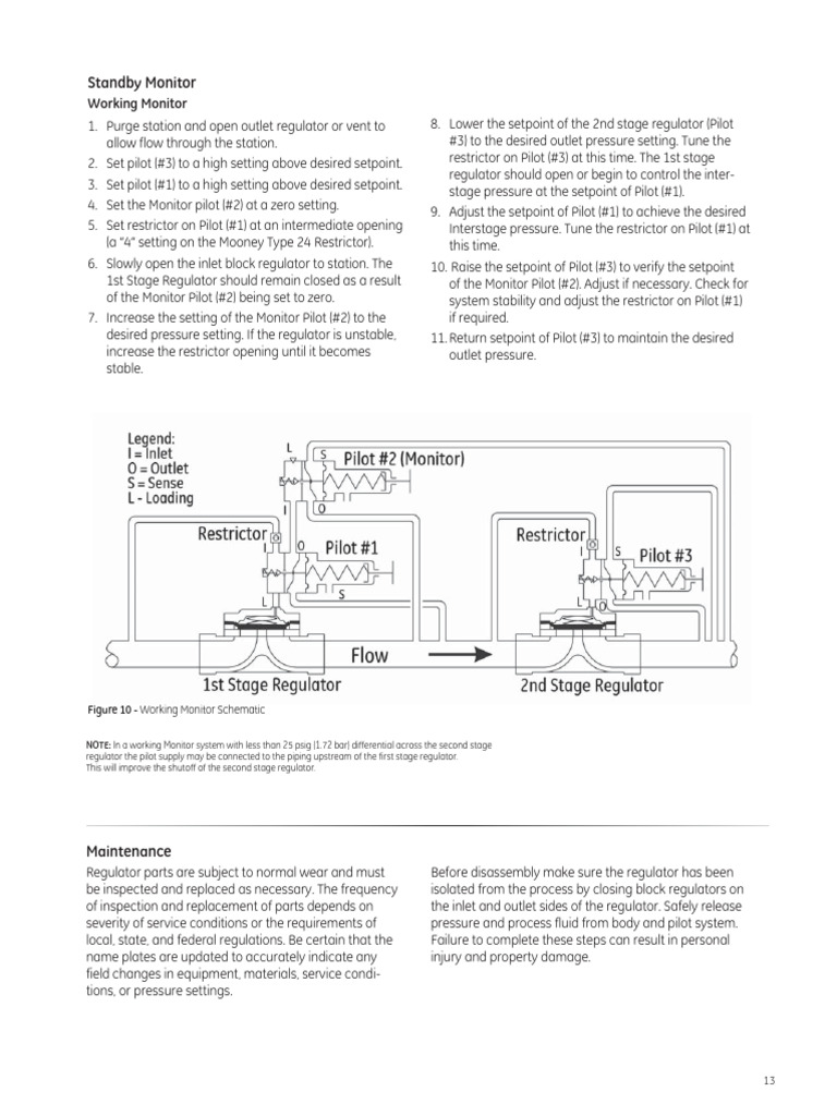 Mooney Flowgrid Manual 0812 | PDF