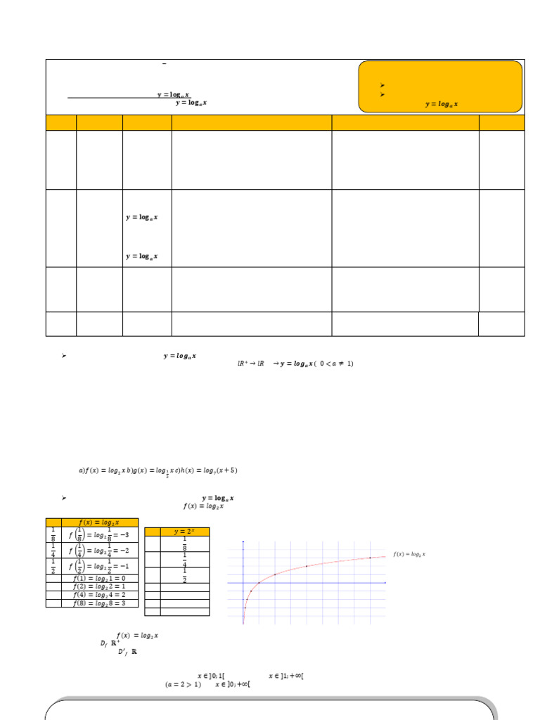 Plano,M10 3Trimestre | PDF