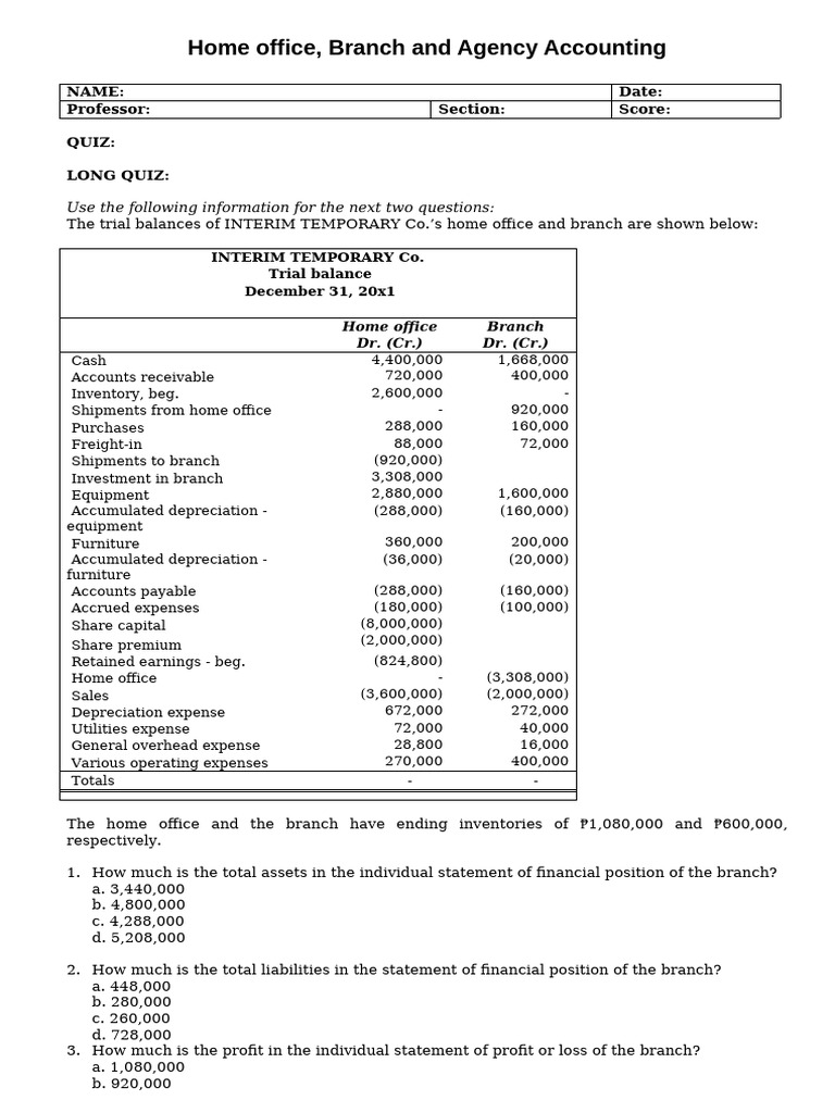 Home Office Branch Accounting | PDF | Balance Sheet | Expense