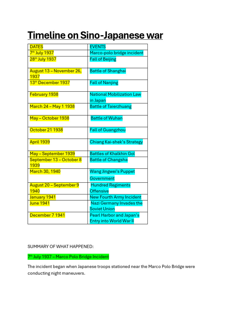 Timeline On Sino-Japanese War | PDF