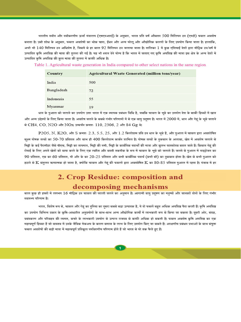 Crop Residue + | PDF | Agriculture | Technology & Engineering