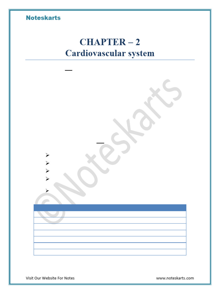 Chapter 2 UNIT 1 Pharmacotherapeutics Notes Complete Notes by ...