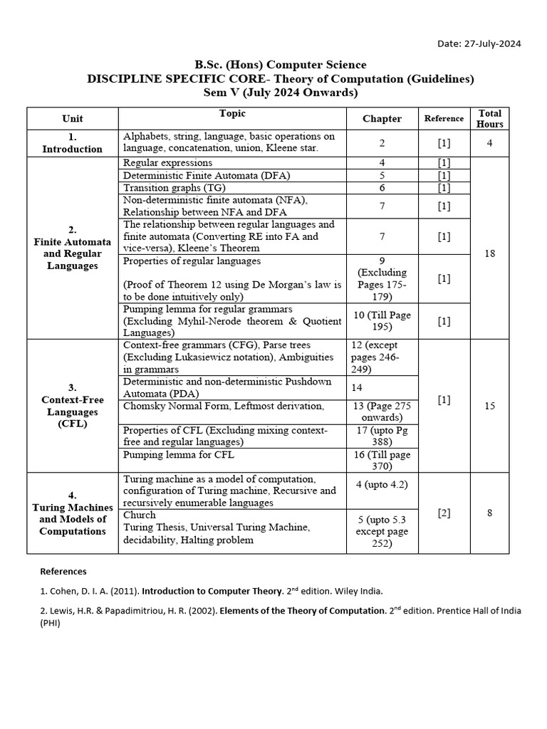 Syllabus Toc | PDF