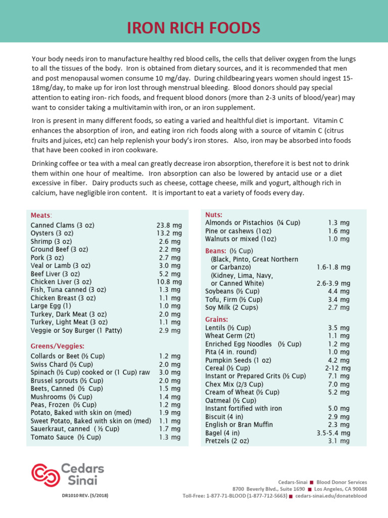 iron-rich-foods | PDF