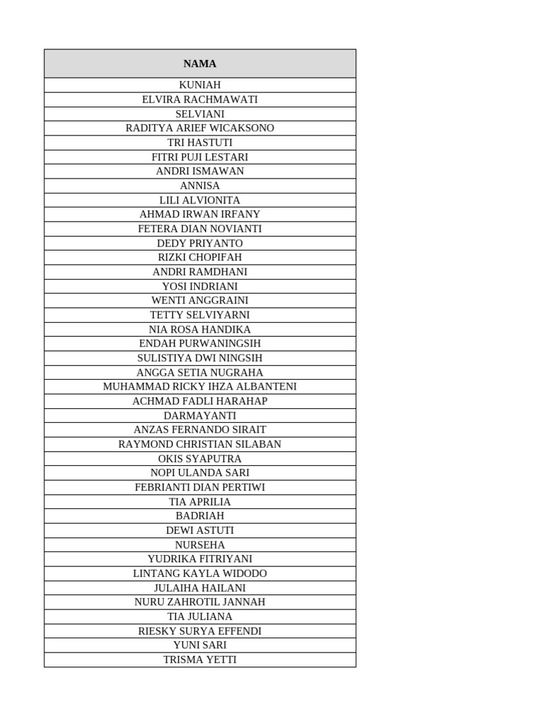 Kode Refferal Pemol Dan Merchant TM | PDF
