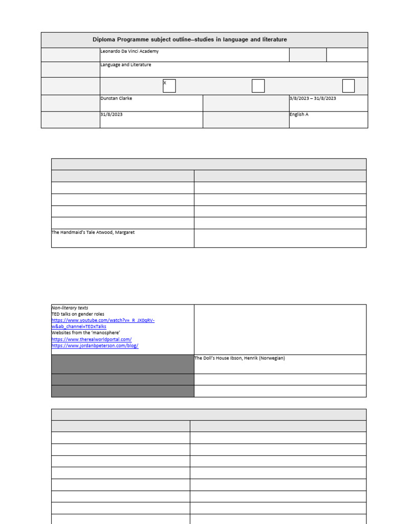 DP - English A (Course Outline) | PDF