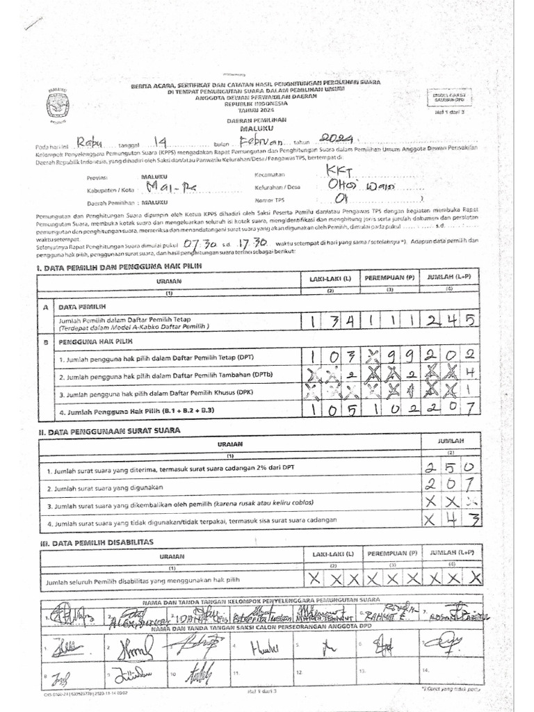Buku Saku Persit KCK | PDF