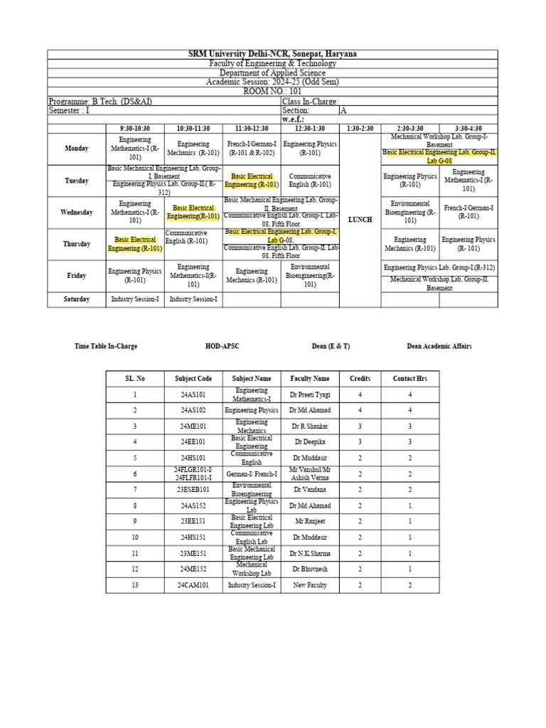 Freshhhhhhh Draft Time Table B.Tech 1st Year | PDF