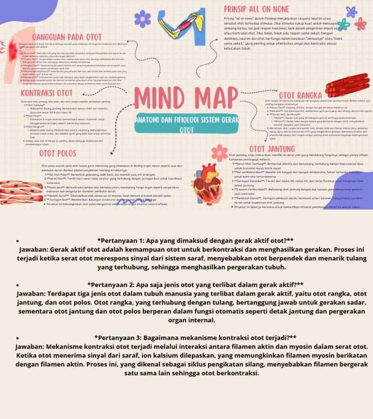 Colorful Cute Mind Map Brainstorm PDF | PDF