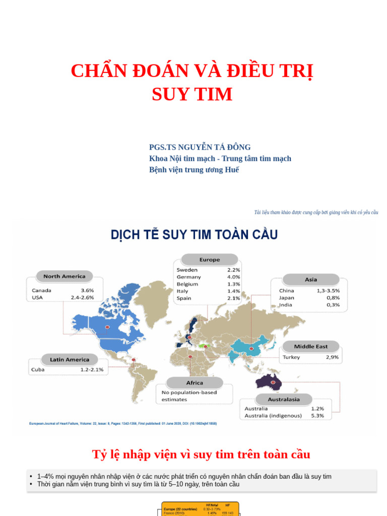 Bài Giảng Suy Tim ESC 2023 | PDF
