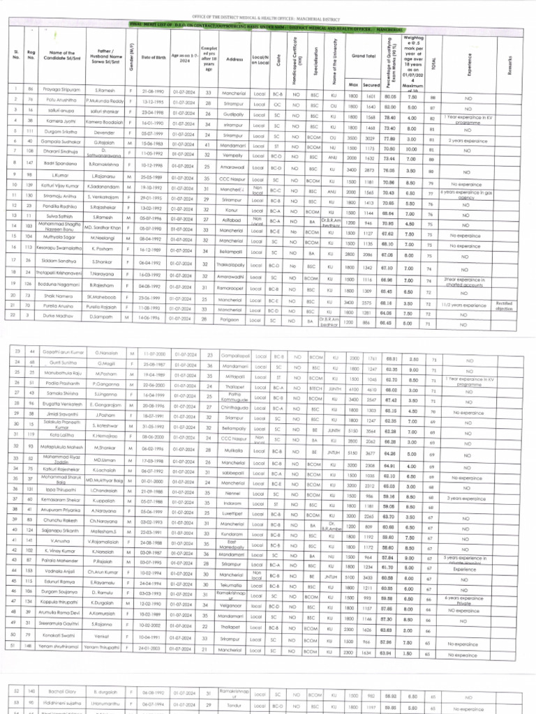 Ar9 Ora Yeor: ! Locol ! E l8 | PDF