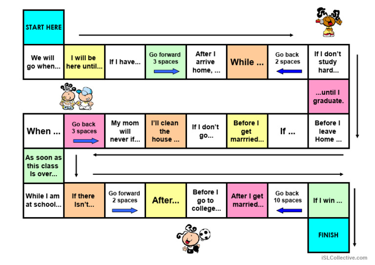 Board Game. First Conditional | PDF