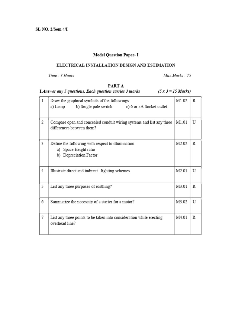 SL NO. 2/sem 4/I: Electrical Installation Design and Estimation | PDF