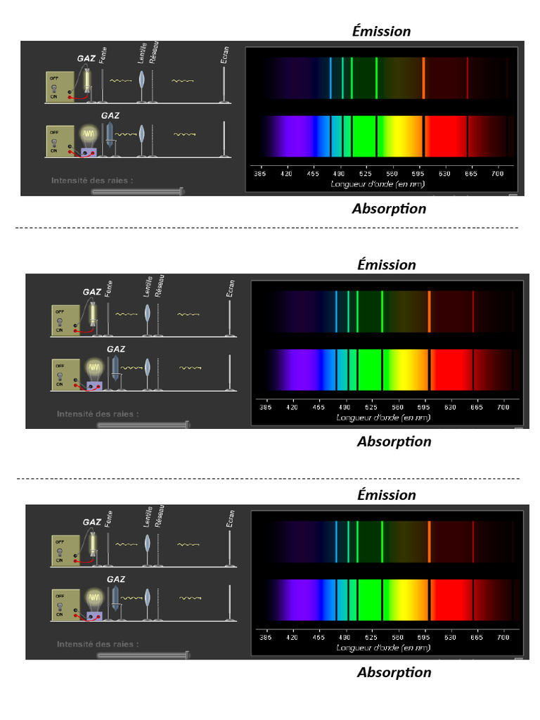 Montage Spectre Émission-Absorption (Couleurs) | PDF