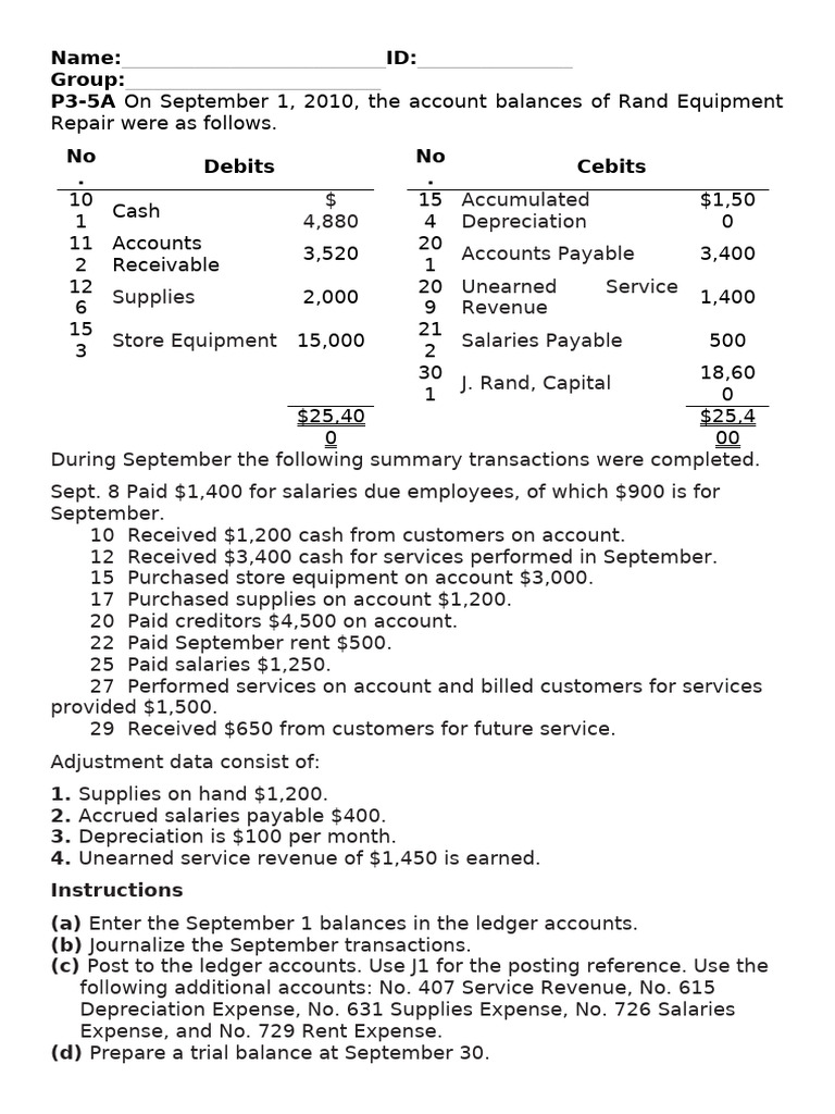 On September 1, 2010, The Account Balances of Rand Equipment Repair ...