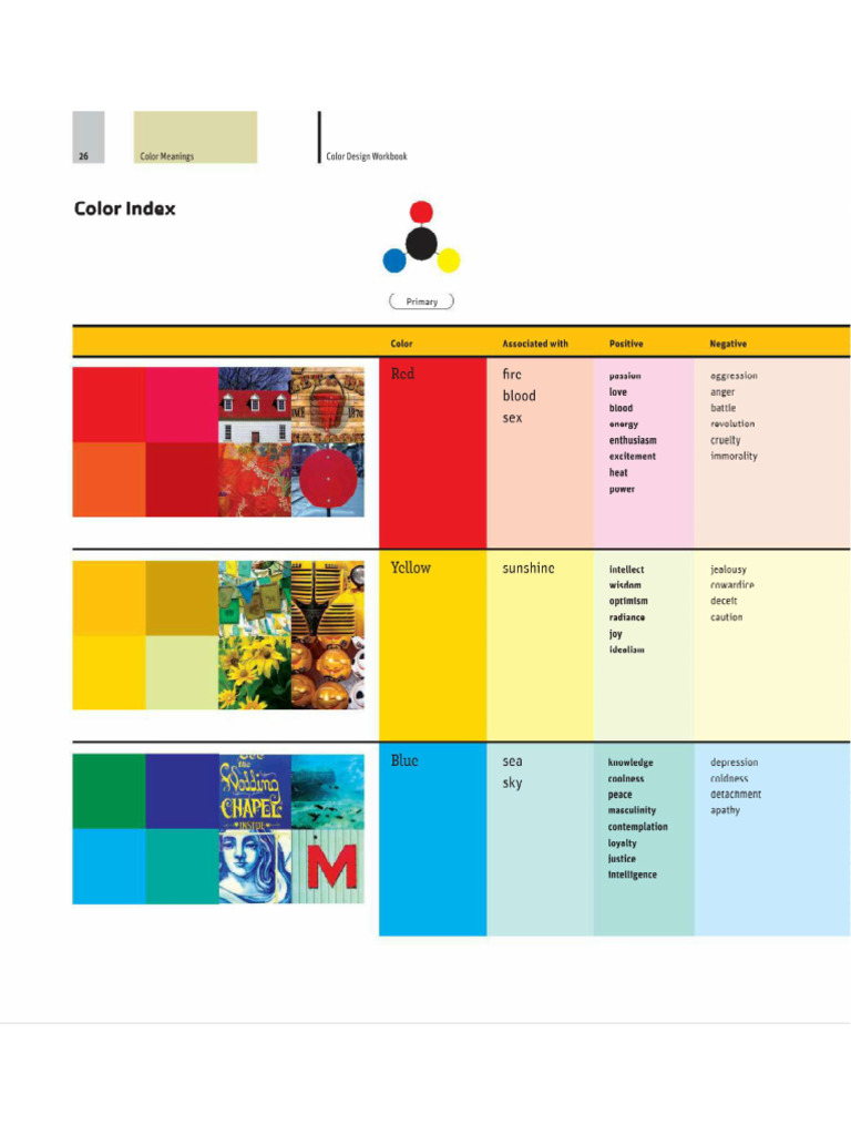 Colors Meaning | PDF