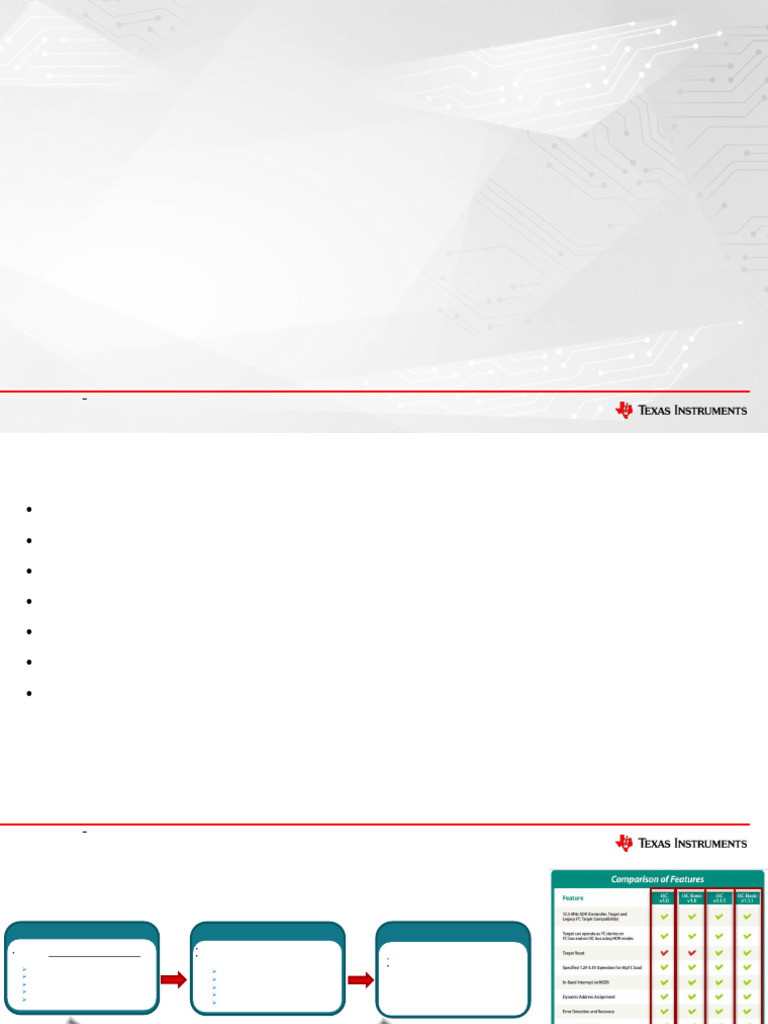 Backup - I3C Protocol | PDF