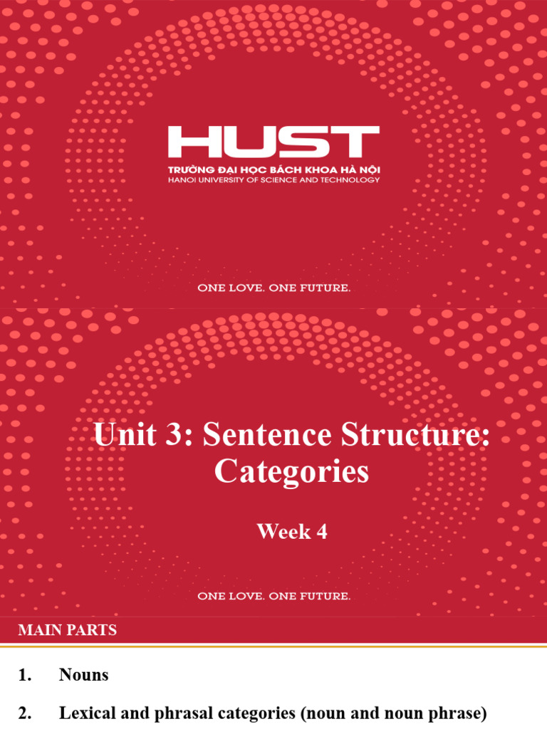 Unit 3 - Sentence Structure - Categories 4.8m | PDF