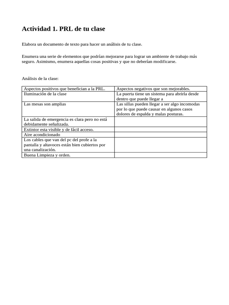 Actividad 01. PRL de Tu Clase | PDF