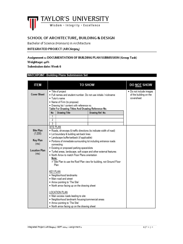 Watchpoints Assignment 1 Sept 2024 | PDF