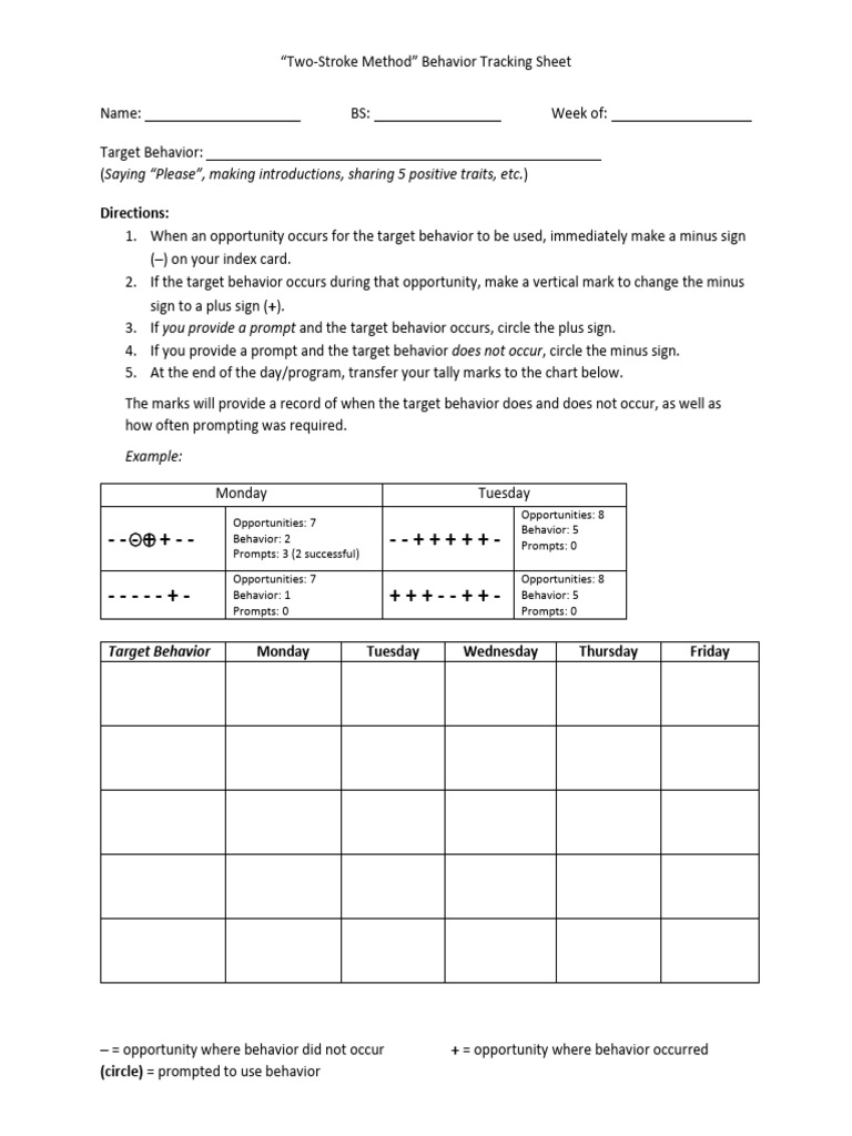 Two-Stroke Freq Chart | PDF