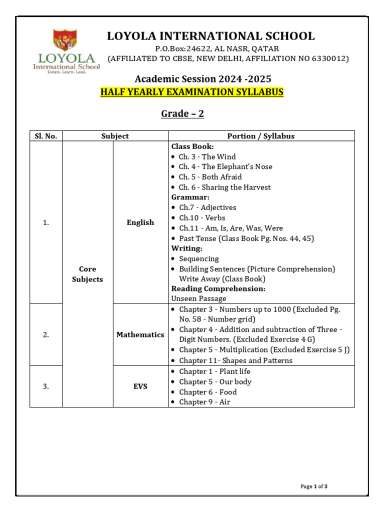 Loyola International School: Academic Session 2024 - 2025 Half Yearly ...
