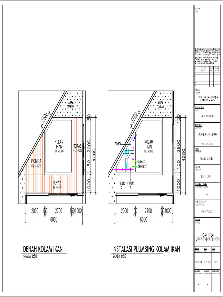 Detail Kolam Ikan | PDF