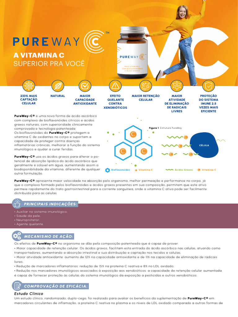 Lamina PUREWAY Sovitá | PDF