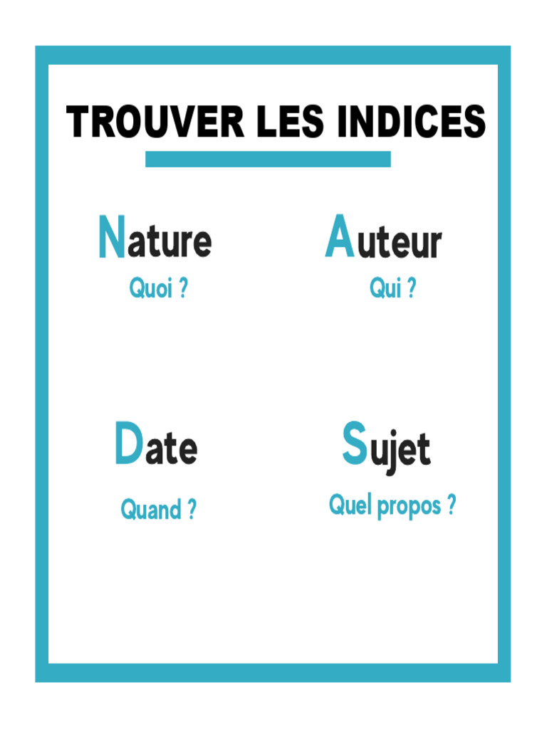 Infographie - Méthode Dans | PDF