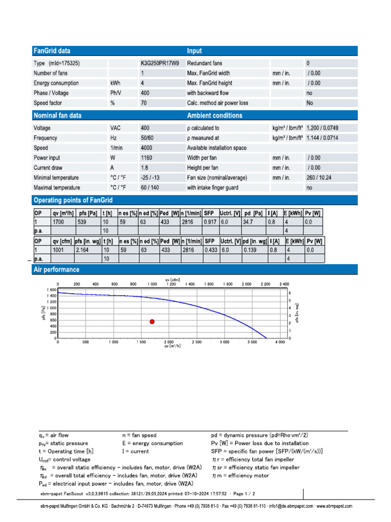 1000 cfm-55 MMWG | PDF