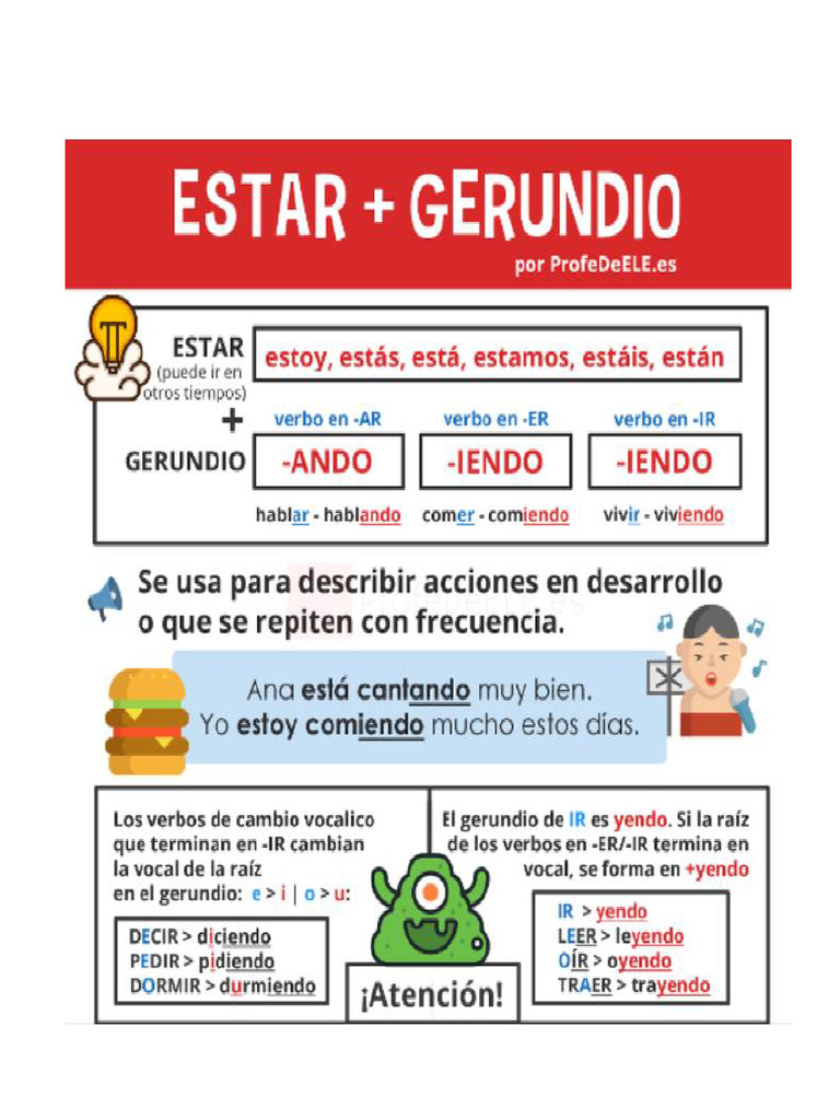 Infografía Estar + Gerundio | PDF
